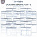 Breeder charts and whelping records - vetcarenews